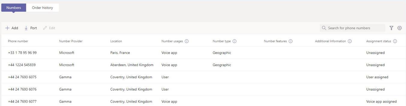 MS TEAMS - Operator Connect - Ikonix Telecom